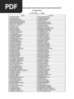 2023 Class List 2023-2024 Final List | PDF