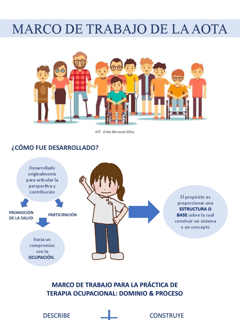 Exposicion 1 - AOTA Y f20 | PDF | Esquizofrenia | Terapia ocupacional