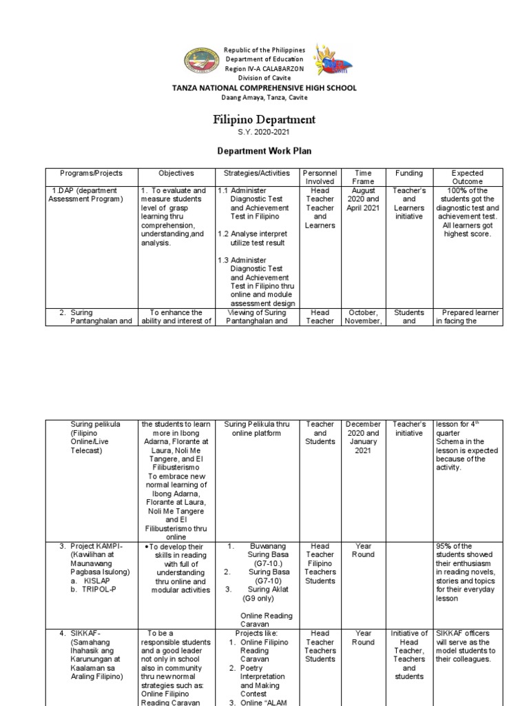 Filipino Department Work Plan 2020-2021 | PDF | Teachers | Educational ...