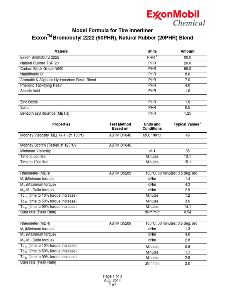 Model Formula For Tire Innerliner Exxon Bromobutyl 2222 (80PHR ...
