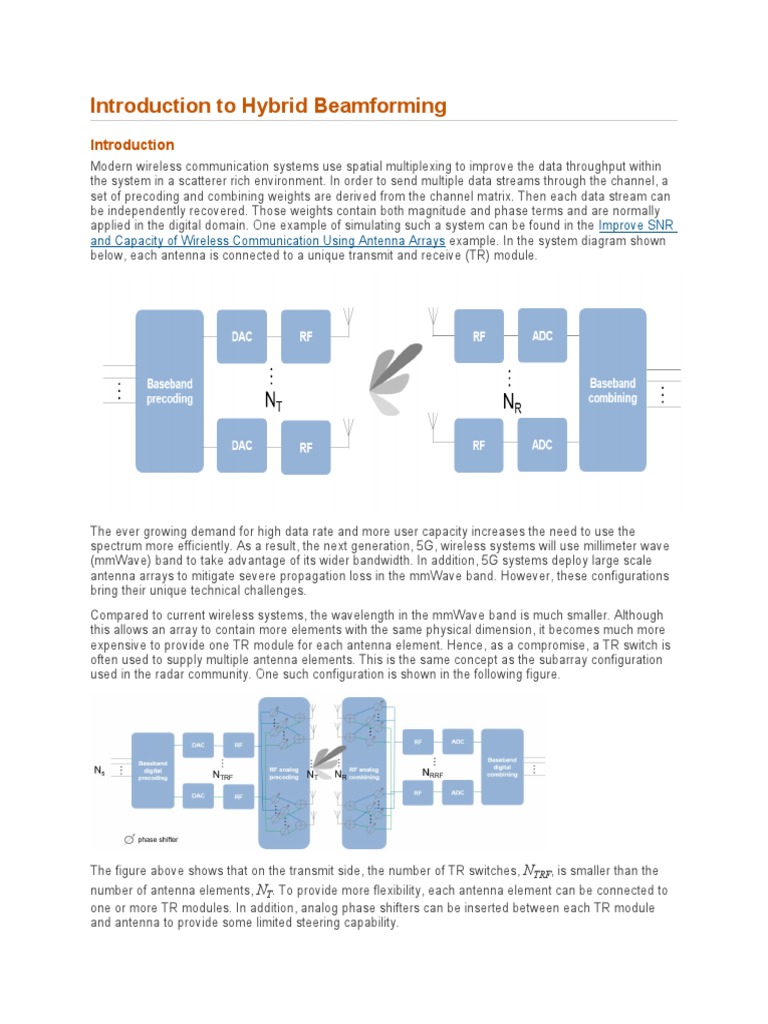 Introduction To Hybrid Beamforming: Improve SNR and Capacity of Wireless Communication Using ...