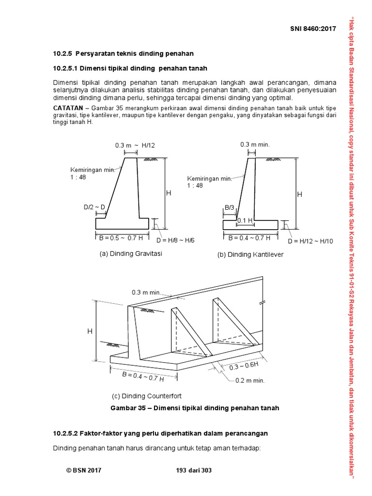 Dimensi Tipikal Dinding Penahan Tanah | PDF