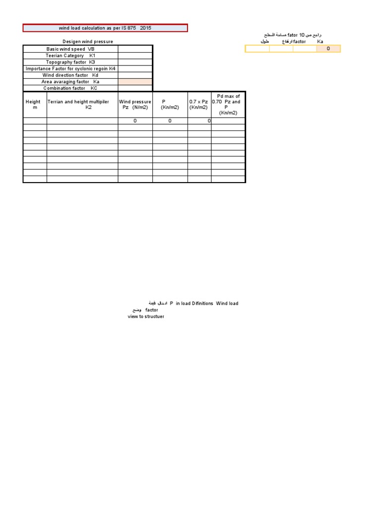 Wind Load IS Code 875 | PDF