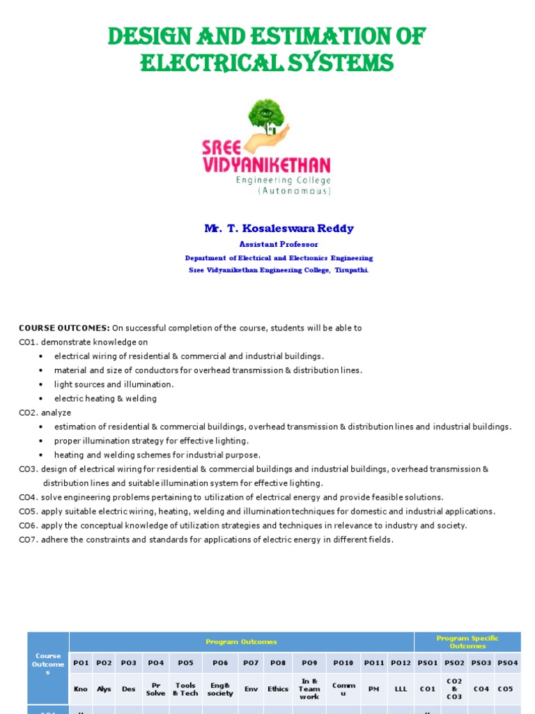 Unit - 1 - Electrical Wiring Systems PDF | PDF | Electrical Wiring ...