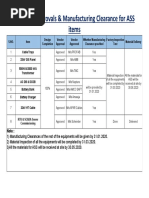 Piling Hazards and Risks | PDF | Deep Foundation | Risk Management