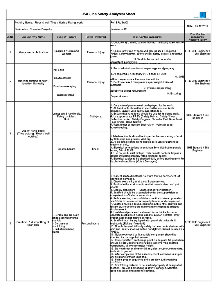 Tiling Work Risk Assessment JSA | PDF | Personal Protective Equipment ...