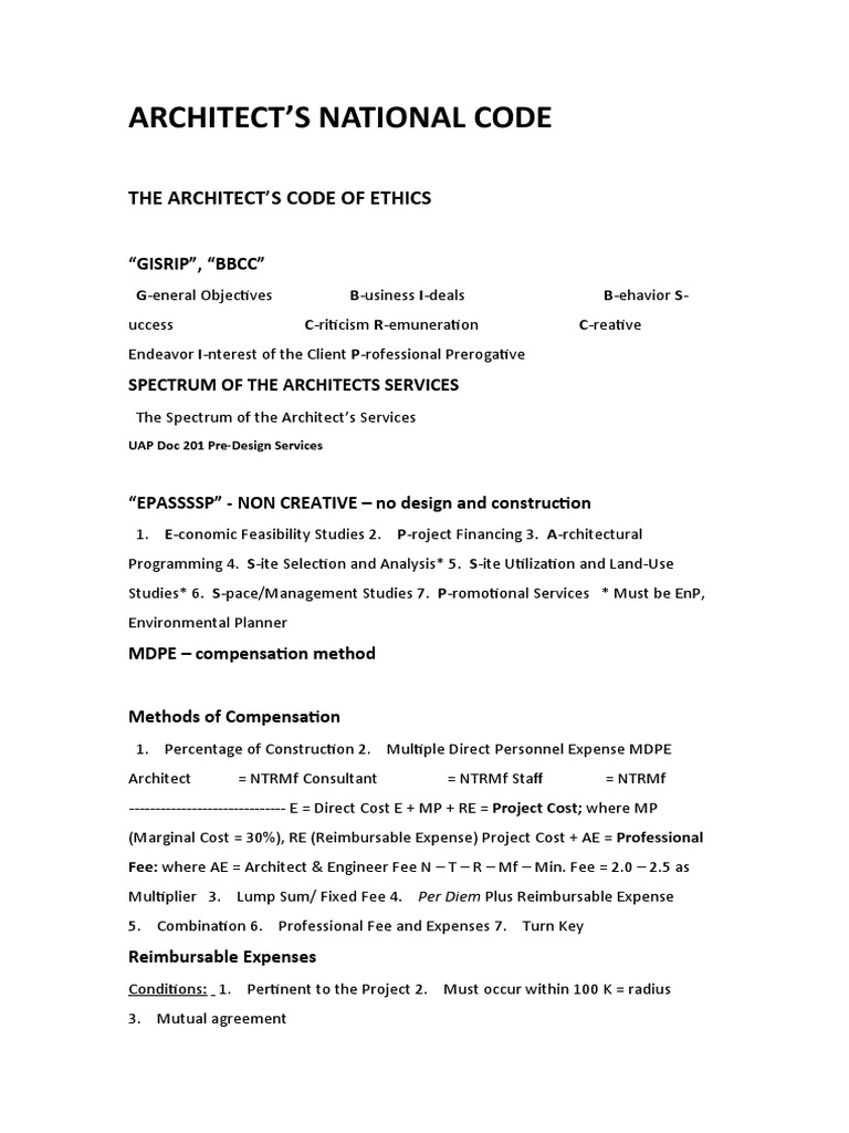The Architect'S Code of Ethics | PDF | Architect | Economic Sectors