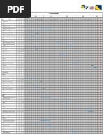 MEP Monthly Progress Report | PDF | Tools | Building Technology