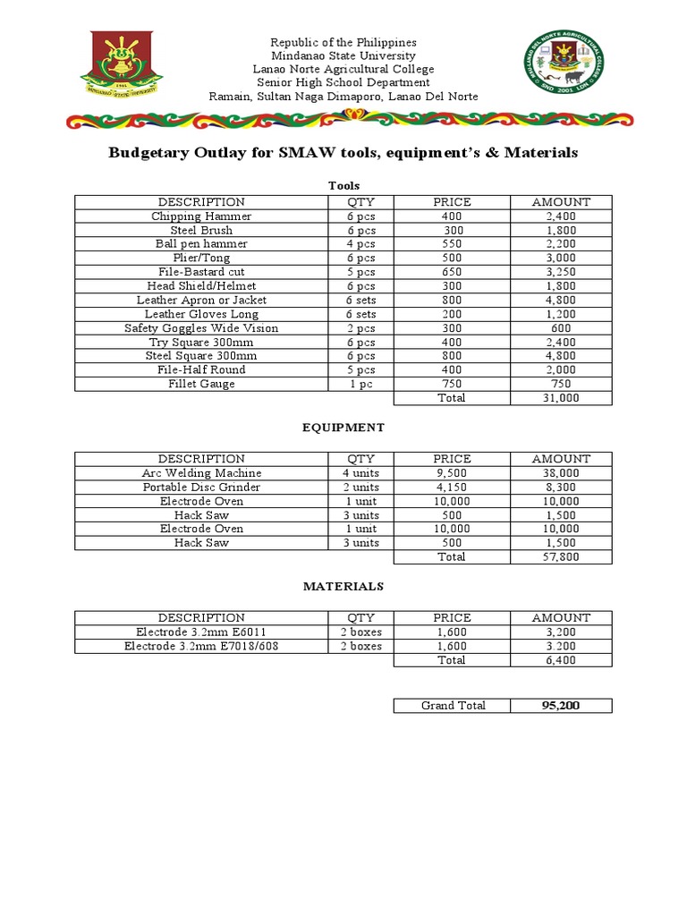 Budgetary Outlay For SMAW Tools, Equipment's & Materials | PDF