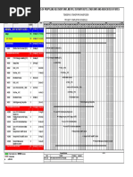 EPC Schedule Levels Explanation | PDF | Technology & Engineering