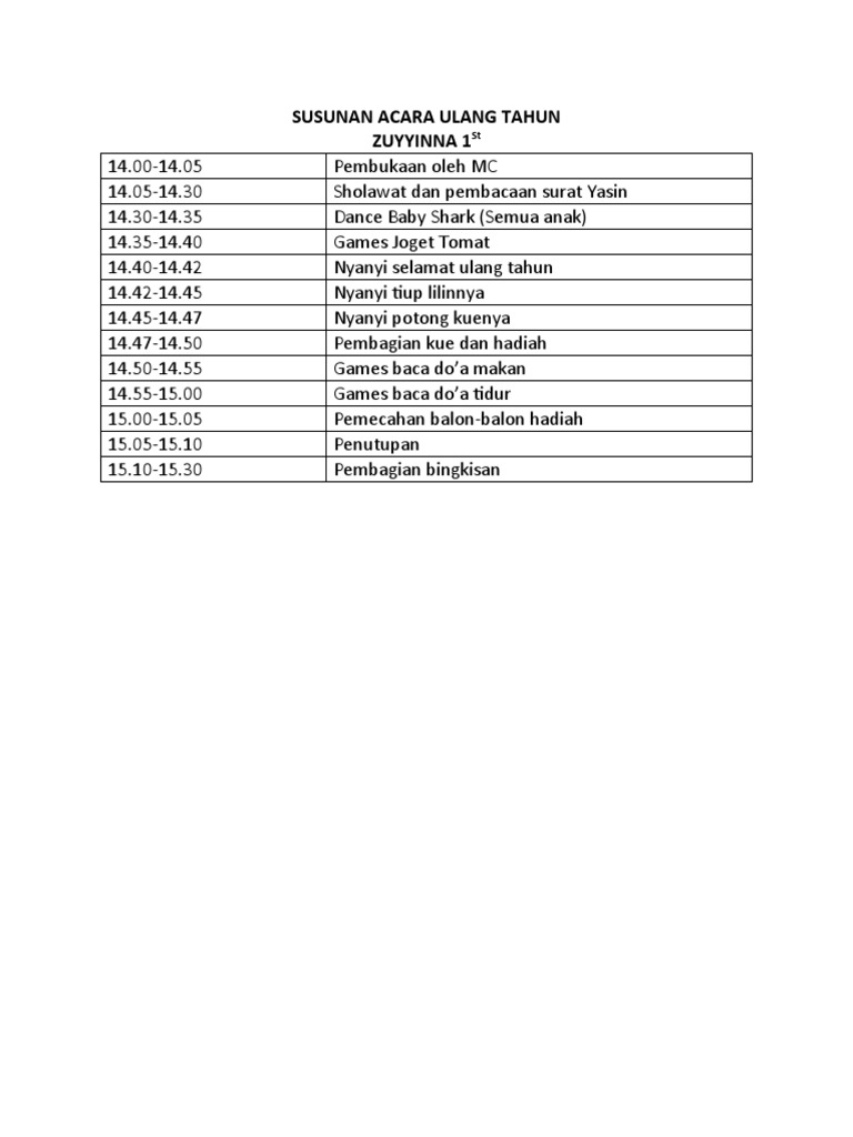 Susunan Acara Ulang Tahun | PDF