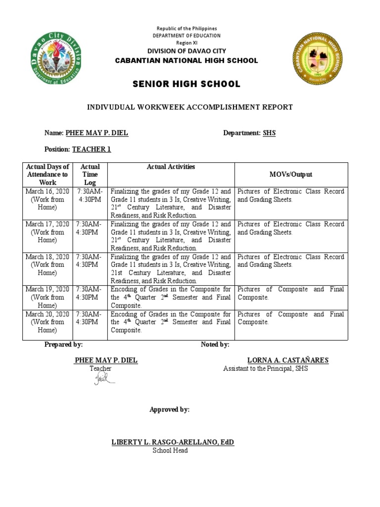 List of Enrollees | PDF | Pedagogy | Communication