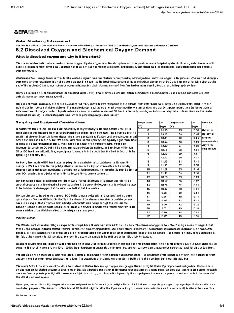 Dissolved Oxygen & BOD Monitoring | PDF | Titration | Chemistry