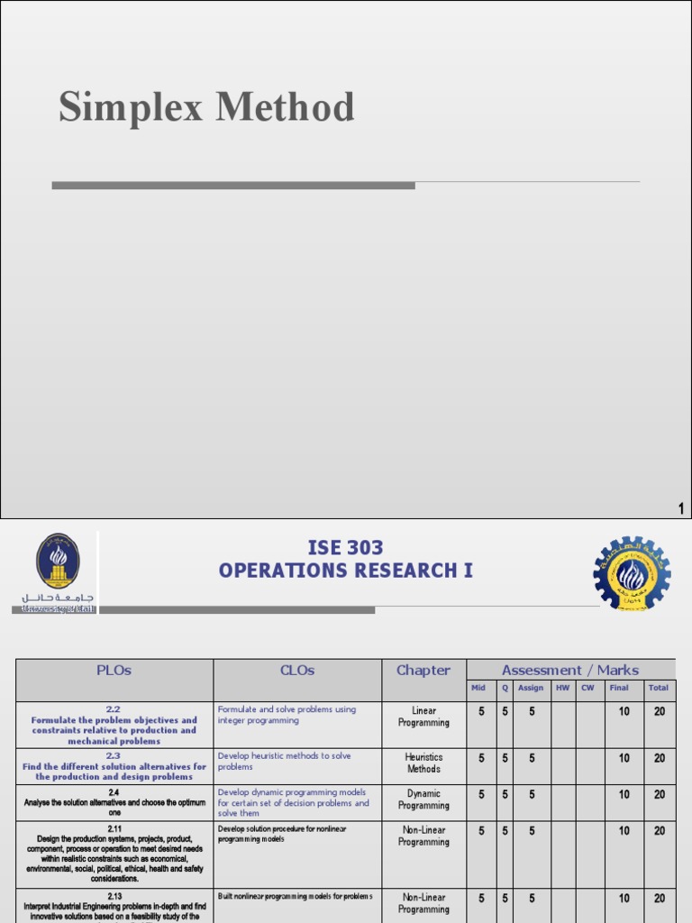 Topic 03 - Simplex Method | PDF | Linear Programming | Mathematics Of Computing