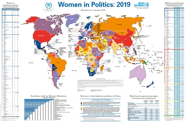 Women in Politics 2019 Map en | PDF | International Law | Political Events