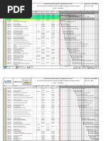 Engineering Sequence Presentation | PDF | Engineering | Pipeline Transport