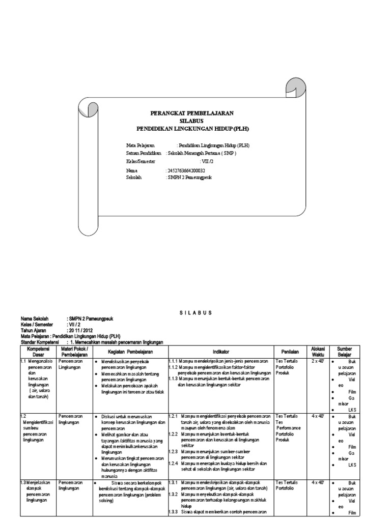 2 Silabus PLH Kelas VII Sem 2 | PDF