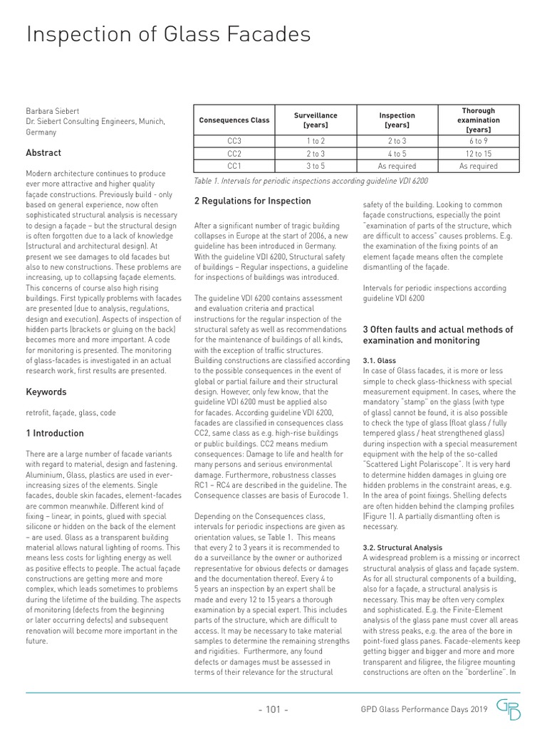 Inspection of Glass Facades: Consequences Class Surveillance (Years ...