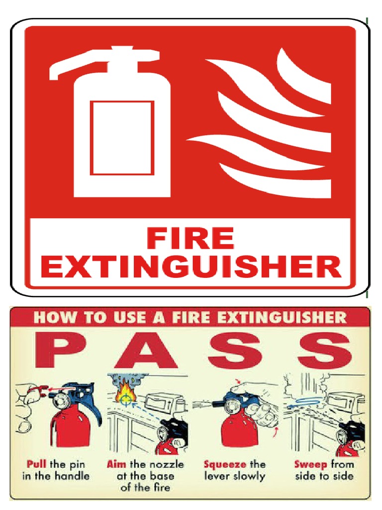 Fire Extinguisher - Signage | PDF
