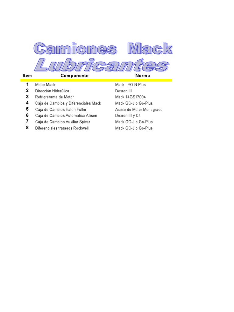 Cartilla de lubricación para camiones Mack | PDF | Litro | Eje