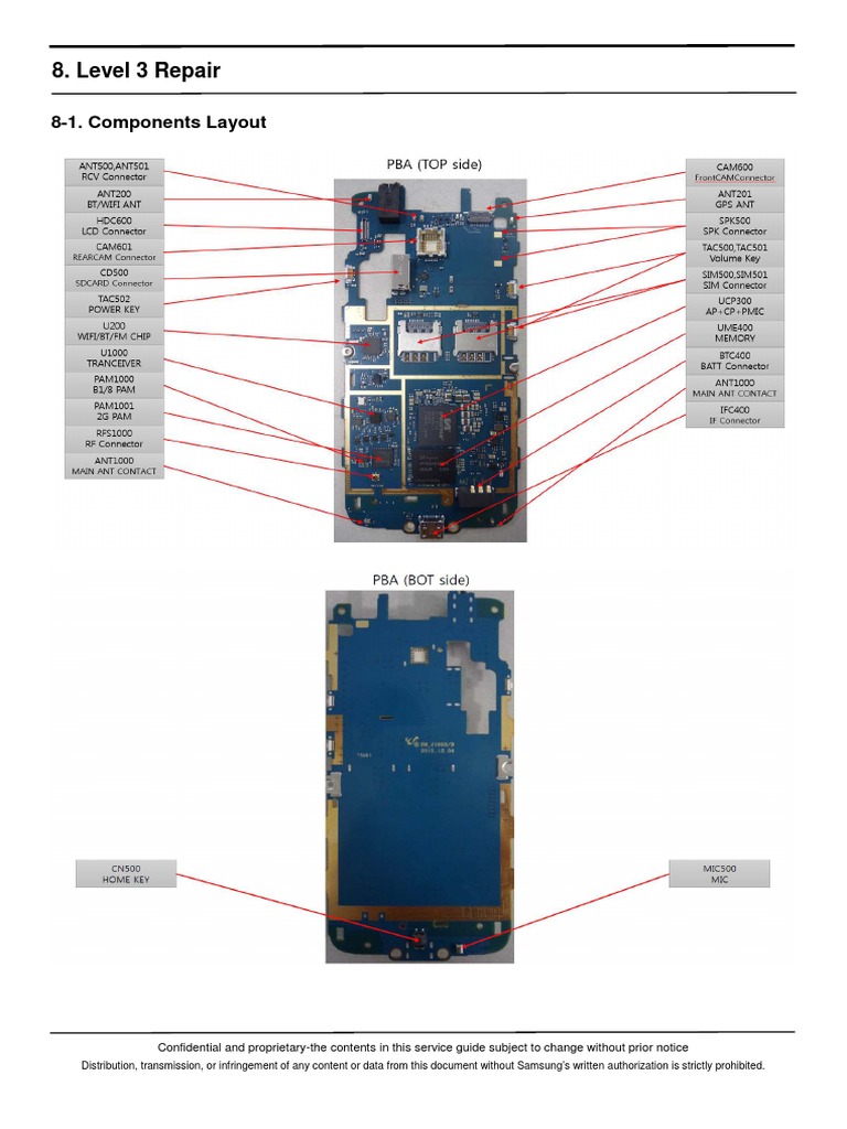 Component Layout and Key Circuits Diagram for 3G/LTE Mobile Phone ...