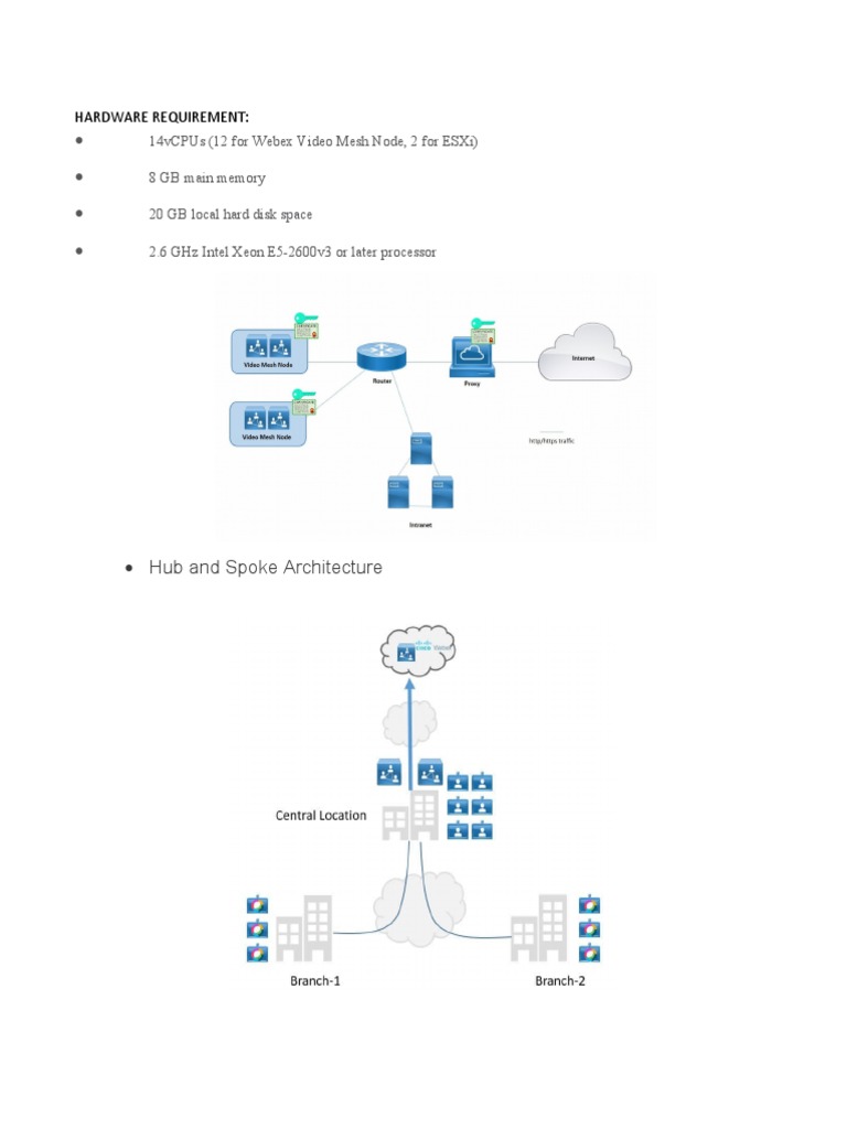 Hub and Spoke Architecture: Hardware Requirement | PDF