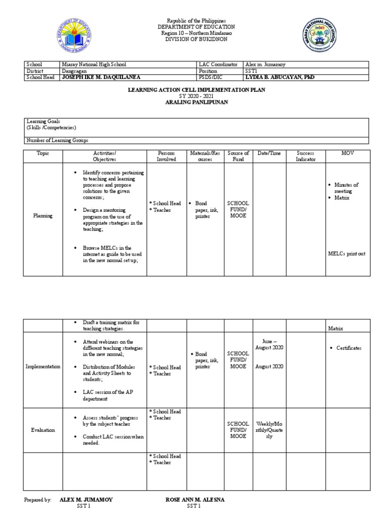 Lac Plan | PDF | Teachers | Communication
