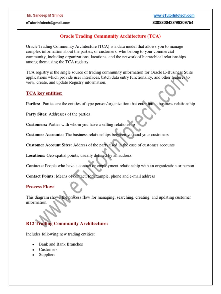 Manage Customer Information With Oracle Tca Pdf Data Model Information
