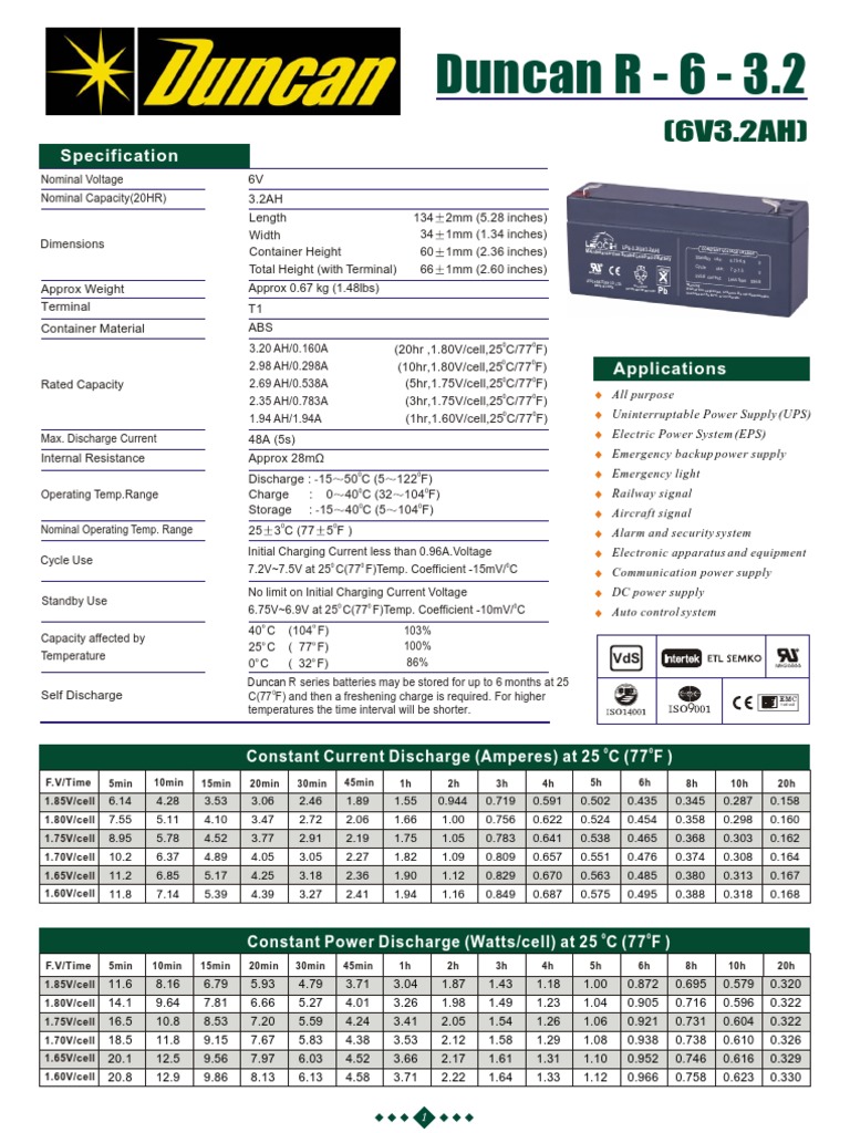Duncan R - 6 - 3.2: Specification | PDF | Power Supply | Electrical ...