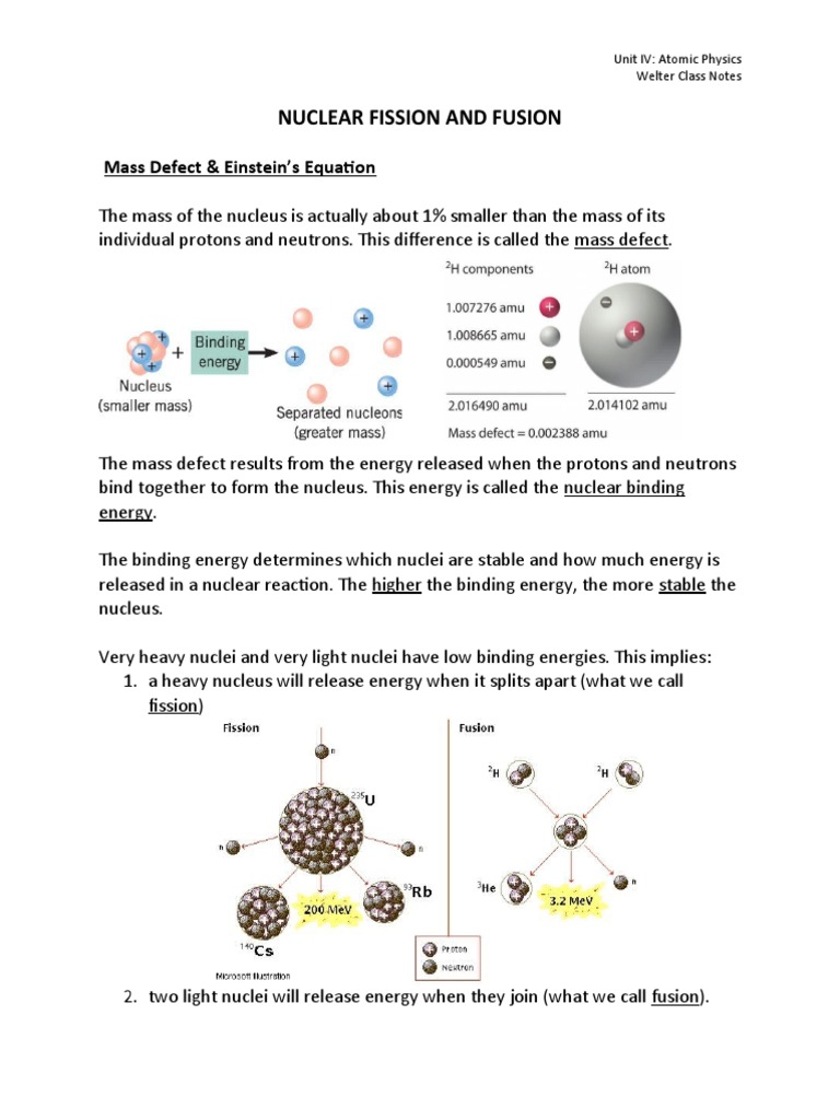 Nuclear Fission and Fusion: Unit IV: Atomic Physics Welter Class Notes ...