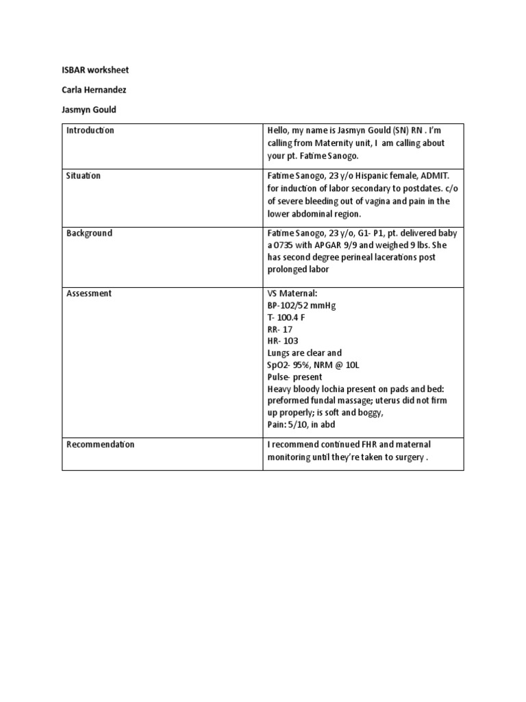 ISBAR Worksheet Fatime Sanogo Jasgou1752 | PDF