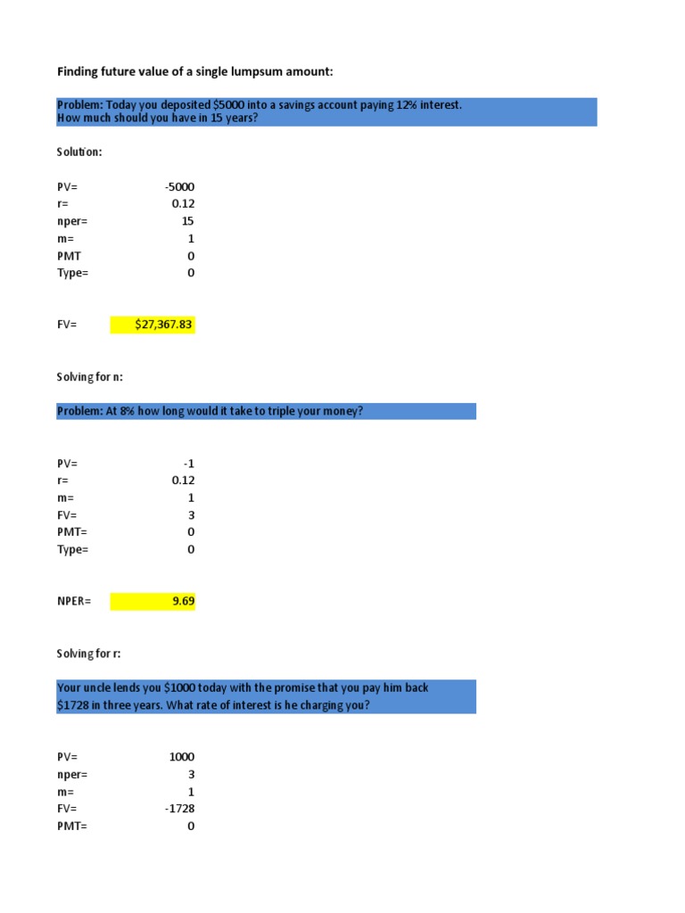 TVM-Excel Function Solved Problem | PDF | Present Value | Interest