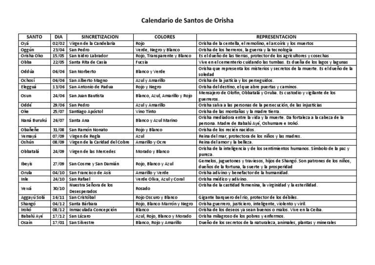 Calendario de Santos de Orishas | PDF | Santeria | Religión y creencia