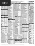 Pricelist Hardware Czone | PDF | Advanced Micro Devices | Computer Hardware
