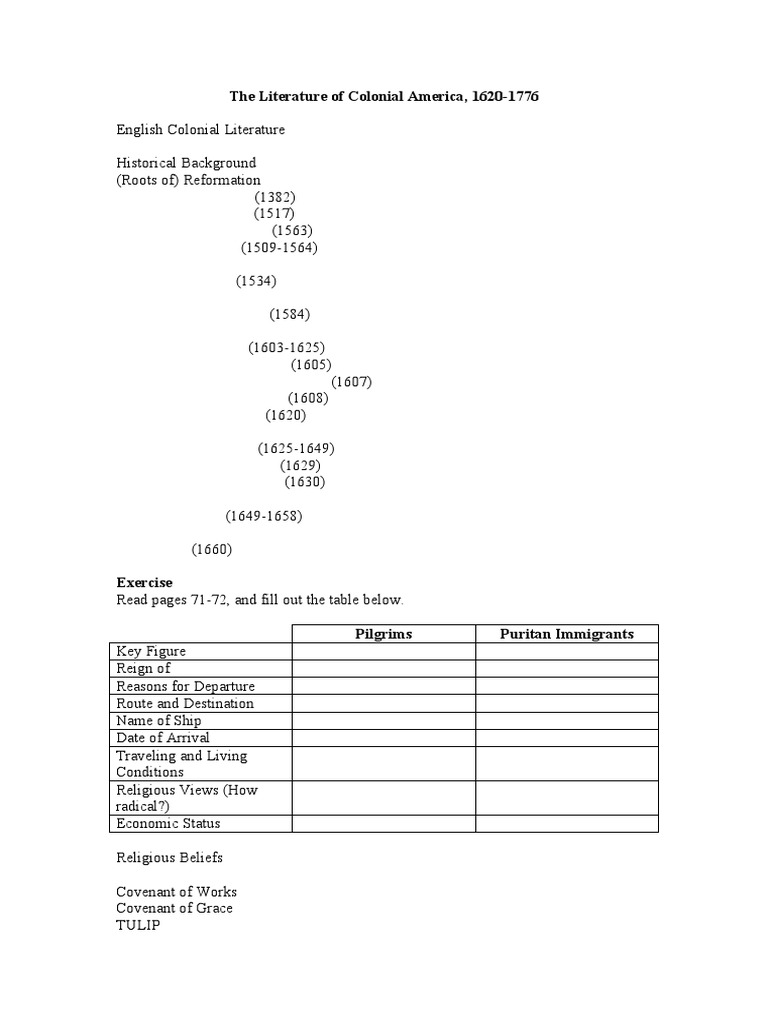 The Literature of Colonial America, 1620-1776 | PDF | History