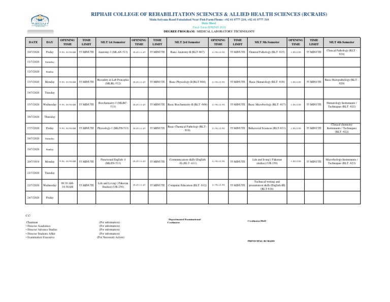Mlt Final Date Sheet For Spring 2020 Pdf Academic Term Pathology