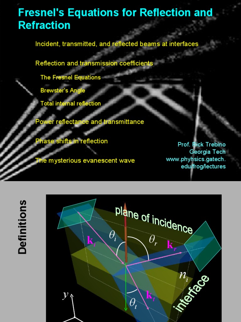 Fresnel's Equations for Reflection and Refraction | Optical Fiber | Reflection (Physics)