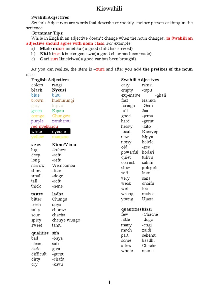 Zuri Zuri Zuri: in Swahili An Adjective Should Agree With Noun Class ...