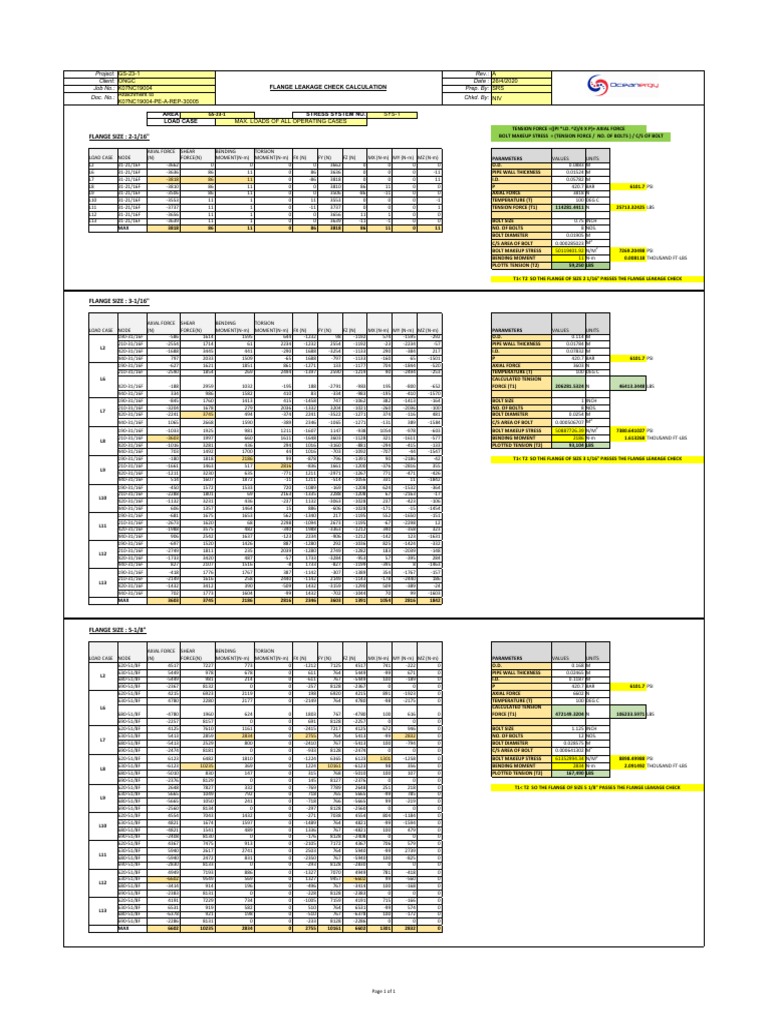 Api 6a - Flange Leakage-Max Case | PDF