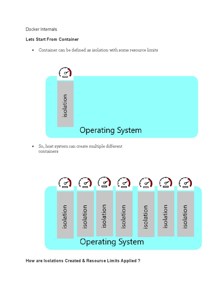 Container Can Be Defined As Isolation With Some Resource Limits | PDF ...