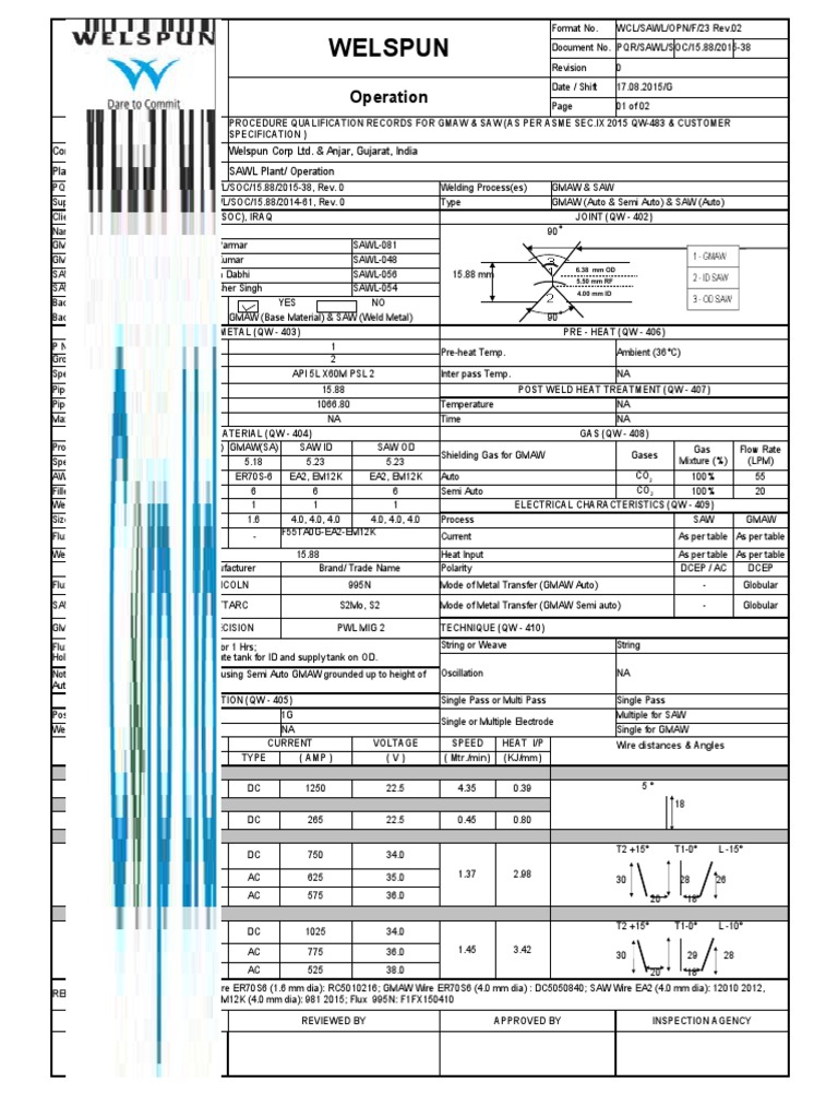 PQR For Gmaw Saw 15.88 | PDF | Electric Heating | Building Materials