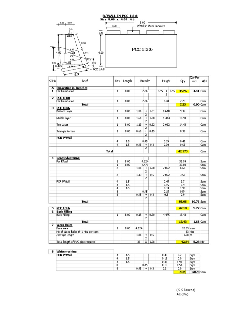 PCC Retaining Wall Construction Details | PDF | Civil Engineering ...