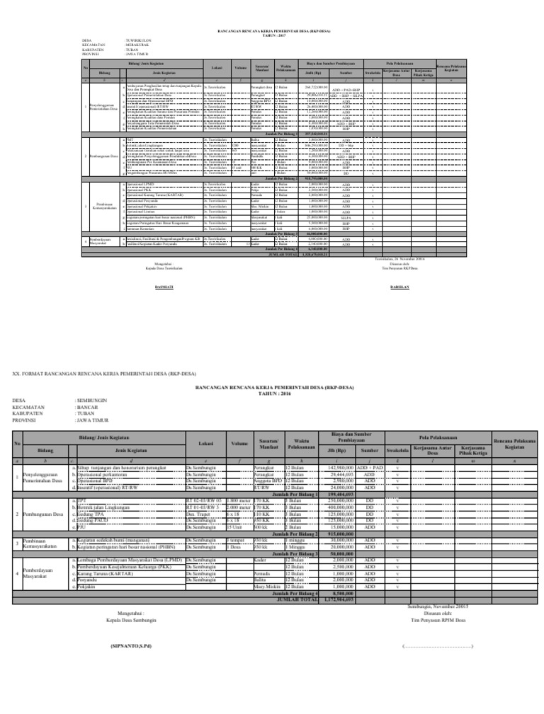 Form XX Rancangan RKP | PDF