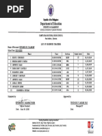 GSP-MATRIX-OF-ACTIVITIES (Final) 2024-2025 | PDF | Youth Organizations ...