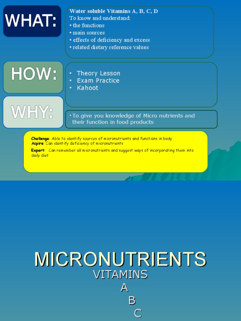 MICRONUTRIENTS - Vitamins - Complete | PDF | Vitamin A | Vitamin