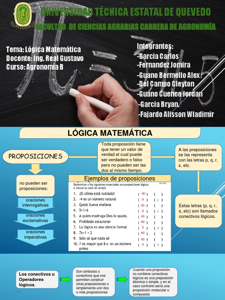Diapositivas Matematicas | PDF | Proposición | Sintaxis (Lógica)
