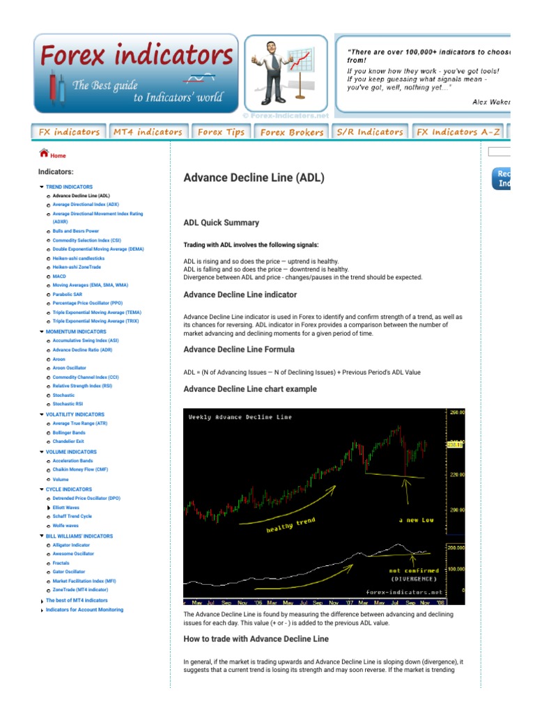 2.1 - Advance Decline Line (ADL) - Forex Indicators Guide | PDF ...