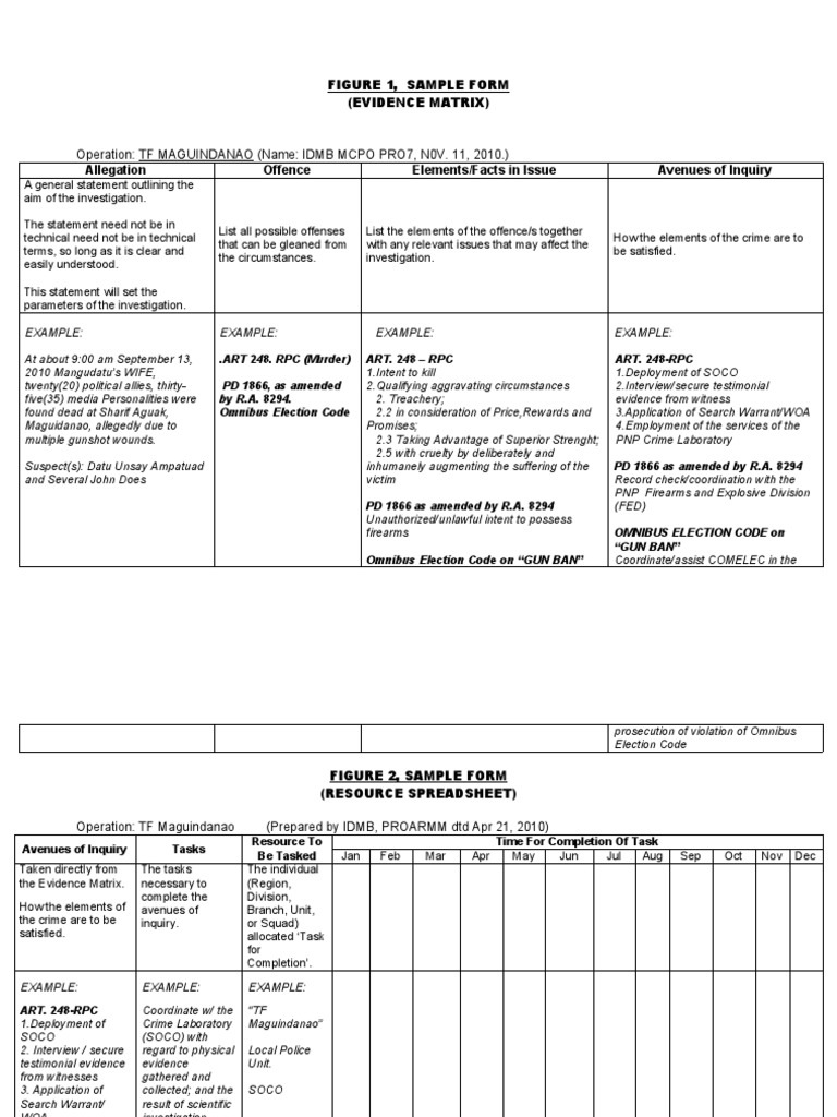Figure 1, Sample Form (Evidence Matrix) : Allegation Offence Elements ...