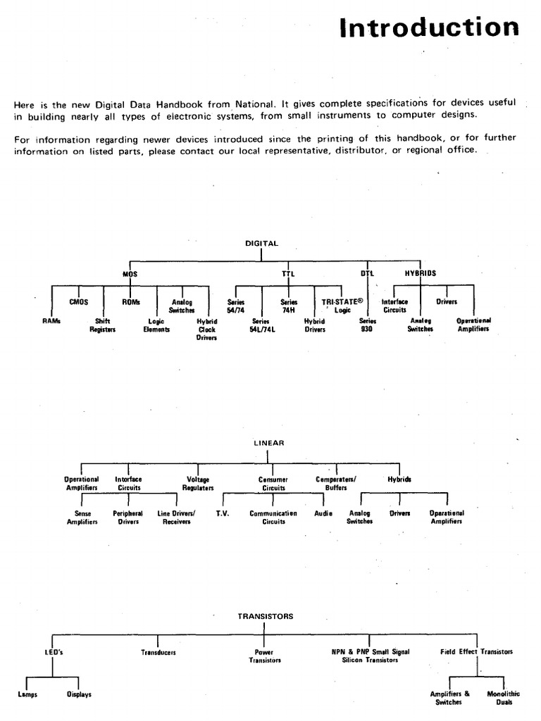 National Semiconductor Digital Data Handbook Pdf Pdf
