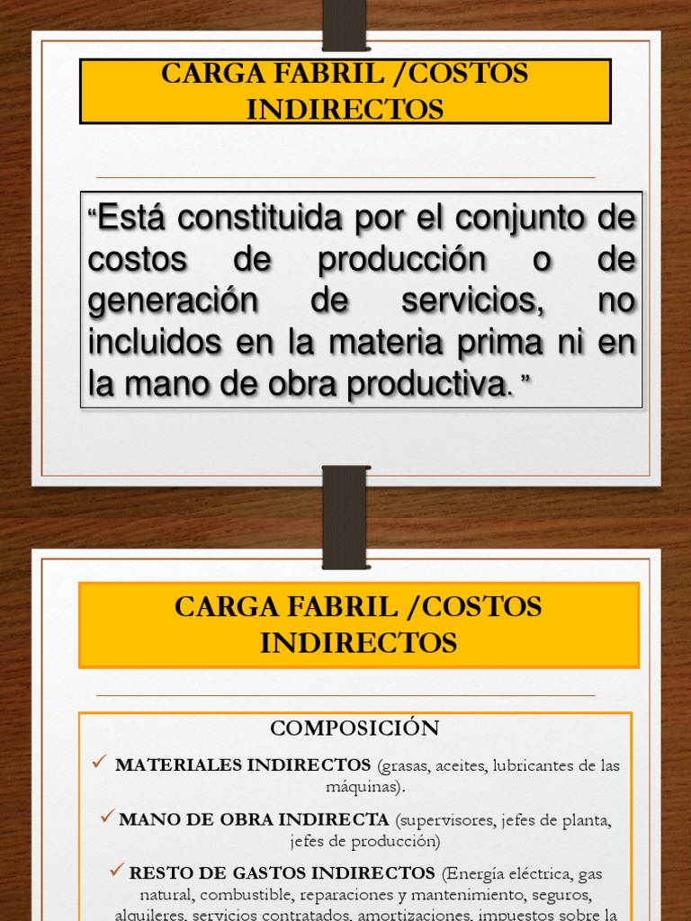 CARGA FABRIL (Conceptos Teóricos) PDF | PDF | Costo | Economias